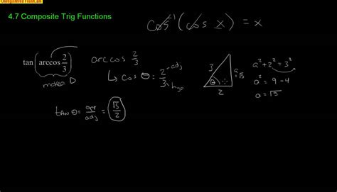 Pre Calc 4 7 Composite Trig Functions Youtube