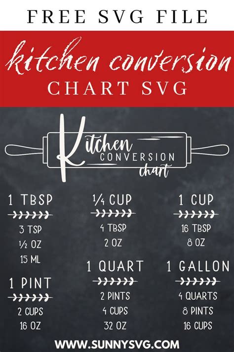 Free Cricut Kitchen Conversion Chart Svg Conversion Chart Kitchen