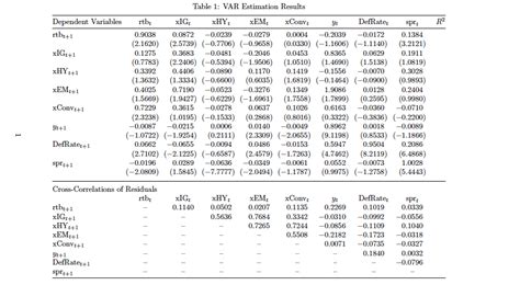 Longtable How To Fit Big Tables In One Sheet TeX LaTeX Stack Exchange