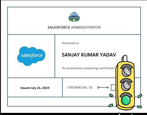 Sanjay Kumar Yadav On Linkedin Thejourney Salesforcecertified