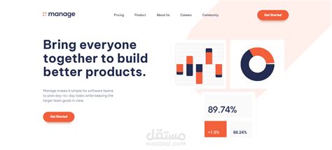 Manage Landing Page