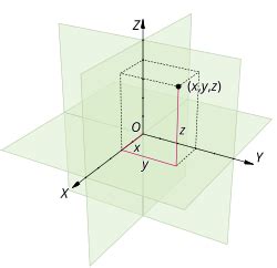 ユークリッド空間 Wikipedia
