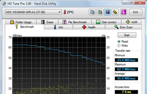 Best Crystaldiskinfo Alternatives Top Hard Disk Diagnostic Tools In