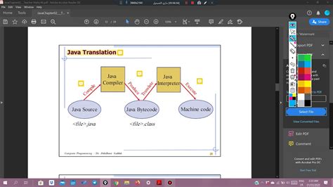 Chapter2 Part2 Youtube