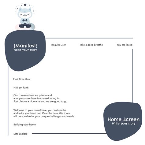 Manifest Journal And Thoughts Reframing App Ui Design On Behance