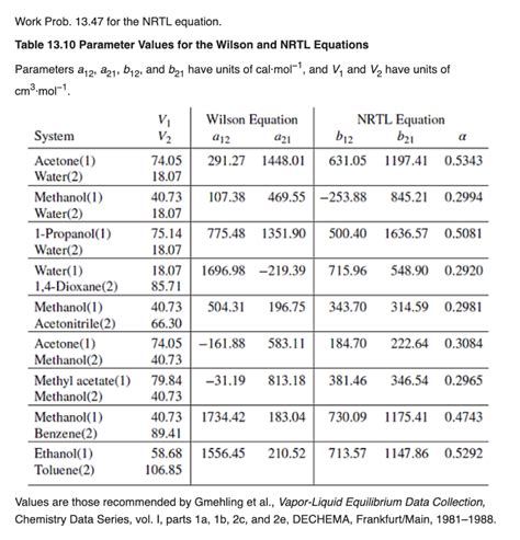 Solved Work Prob 13 47 For The Nrtl Equation Table 13 10