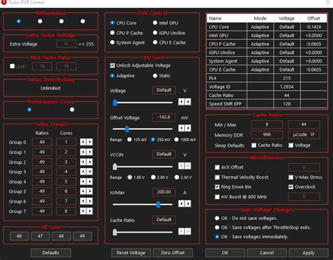 overclocking laptop cpu i7 12800 hx unlocked with throttlestop