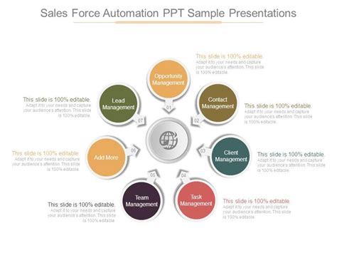 Sales Force Automation Ppt Sample Presentations Powerpoint