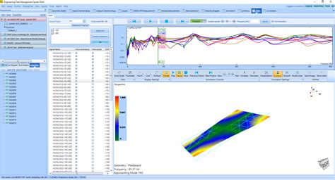 频率工作扰度形状（ods）分析 杭州锐达数字技术有限公司