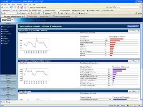 SonicWall TZ Wireless