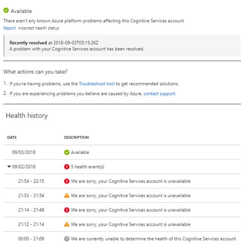 All Samples Error Out With WebSocket Upgrade Failed With An Authentication Error Issue