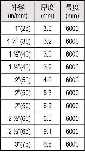 鍍鋅角鐵 大明金實業有限公司