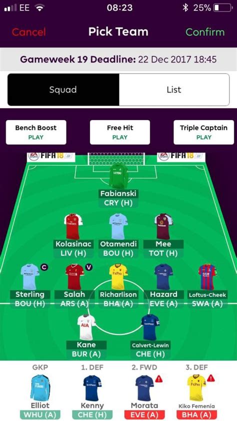 Fantasy Premier League Gw19 Team Tips Ffg Contributors Teams Part 2