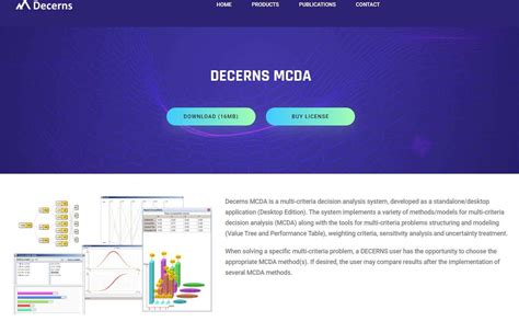 10 Decision Making Skills Entrepreneurs Should Master