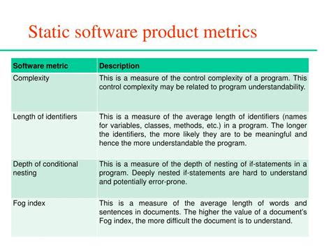 Ppt Information Systems Engineering Lecture Software Metrics