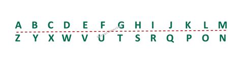Coding And Decoding Reasoning Tricks With Examples Aptitude