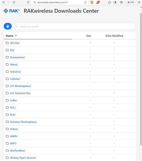 Carl Erick Rowan On Linkedin Lora Lorawan Rak Rakwireless