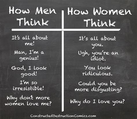 Female Ego Quotes QuotesGram