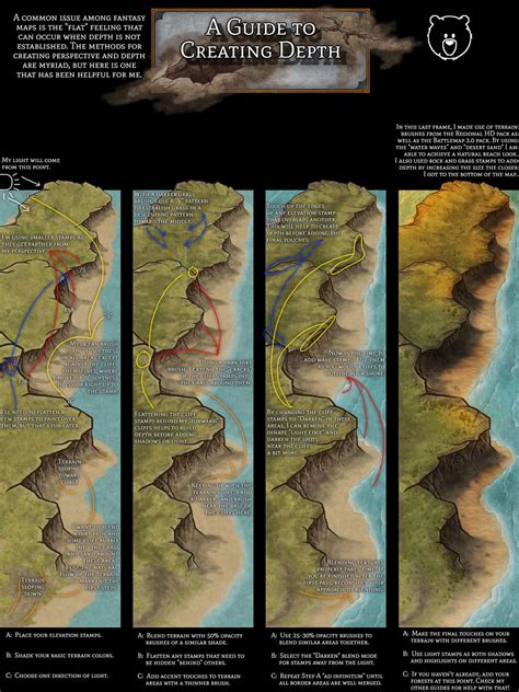 Depth Tutorial Inkarnate Create Fantasy Maps Online