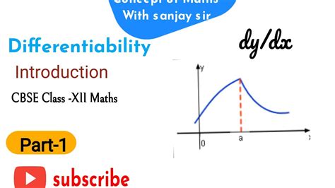 Differentiability Introduction Cbse Class 12 Maths Youtube