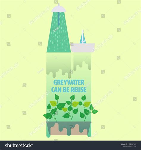 Greywater Reuse Flow Over 5 Royalty Free Licensable Stock Vectors And Vector Art Shutterstock