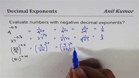 Adding Negative Fractions Calculator Yellowlomi