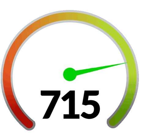 FREE CREDIT REPAIR SOURCE USA Credit Score