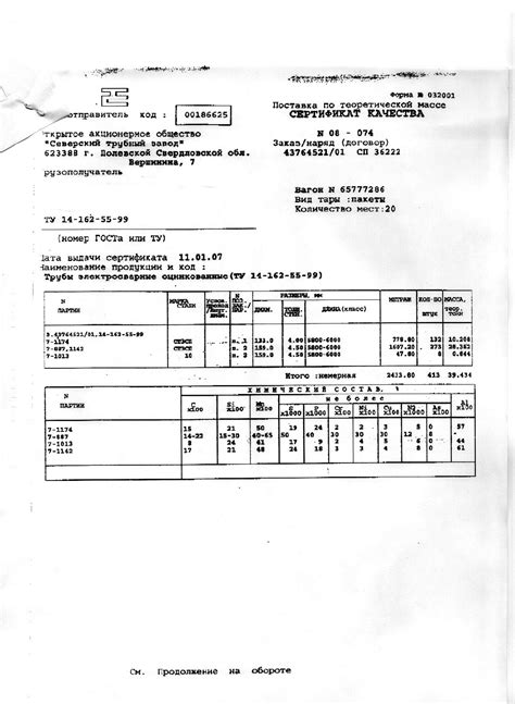 Сертификаты на трубный прокат ГОСТ и стандарты на бесшовные электросварные профильные и