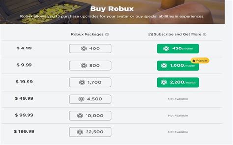 Roblox Como Ganhar Robux E Skins Grátis Poucas Ideias