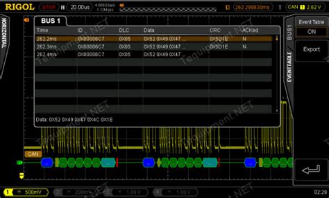 Rigol SD CAN DS CAN BUS Serial Decode Option TEquipment