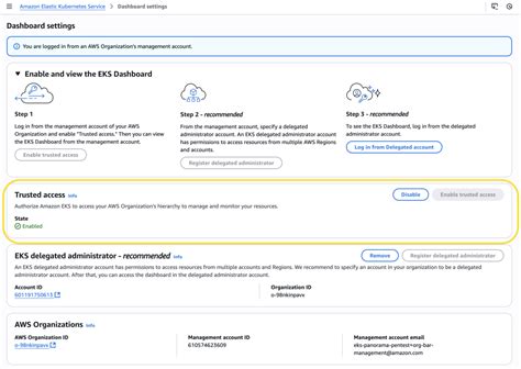 Centralize Visibility Of Kubernetes Clusters Across Aws Regions And Accounts With Eks Dashboard