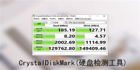【crystaldiskmark怎么用】crystaldiskmark好不好使用技巧 Zol软件百科