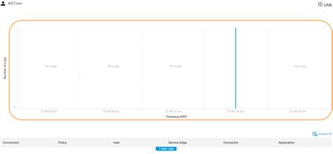 About Live Logs Zscaler