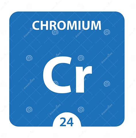 Kemiskt Element Av Krom 24 Cr Krom Tecken Med Atomnummer Kemikalie 24