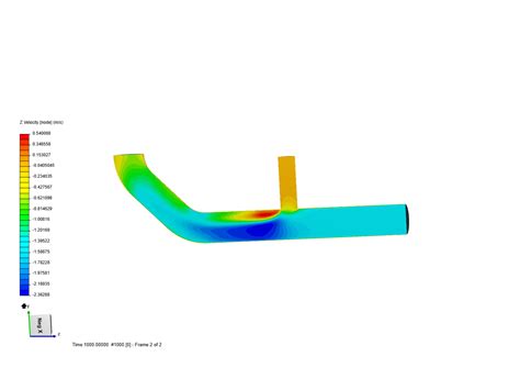 Hornet On Simscale Simscale Page 1