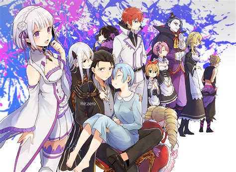 Re Zero Characters Hd Wallpaper By しゃけ沢