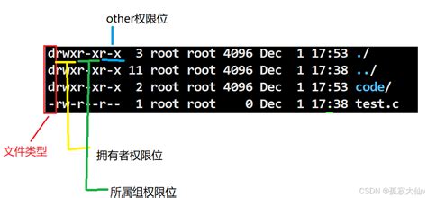linux权限（超详细彻底搞懂linux的权限） csdn博客