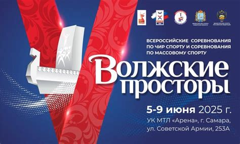 V Всероссийские соревнования по чир спорту «ВОЛЖСКИЕ ПРОСТОРЫ 5 06
