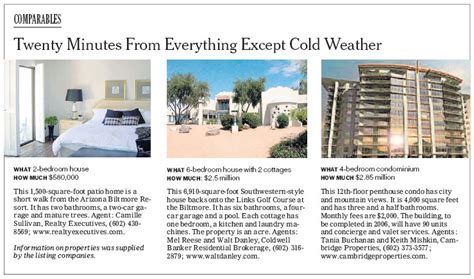 The New York Times Real Estate Image Comparables