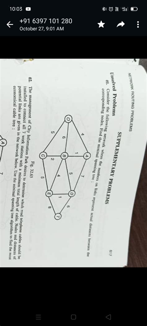 Solved Network Routing Problems 817 Unsolved Problems Supplementary