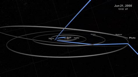Nasa Svs Sentinels Of The Heliosphere