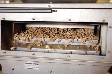 Particle Size Reduction Equipment Size Reduction Machine Modern
