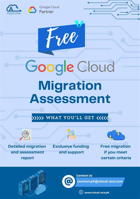 Cloud Ace Philippines On Linkedin Cloudmigration Cloudoptimization