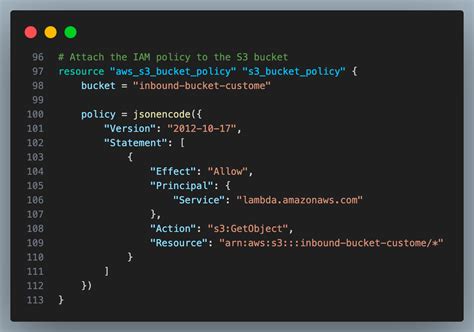 terraform to deploy aws lambda function with s3 trigger living devops