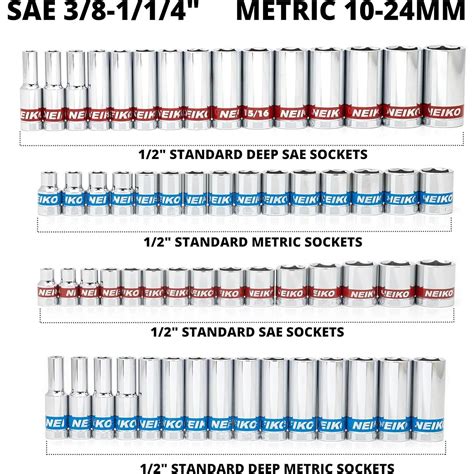 Neiko Socket Set