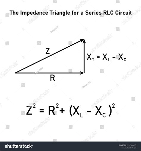 Rl Circuit Impedance