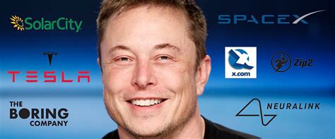Elon Musk Zip2