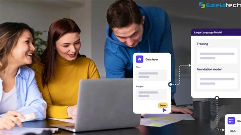 Custom Llm Development In A Guide To Intelligent Llm