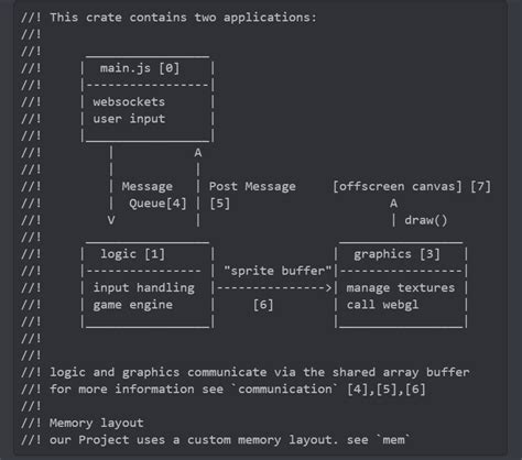 Web Support Issue 88 Bevyengine Bevy GitHub