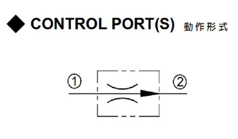 Flow Control Valves Vifc 16 Chia Wang